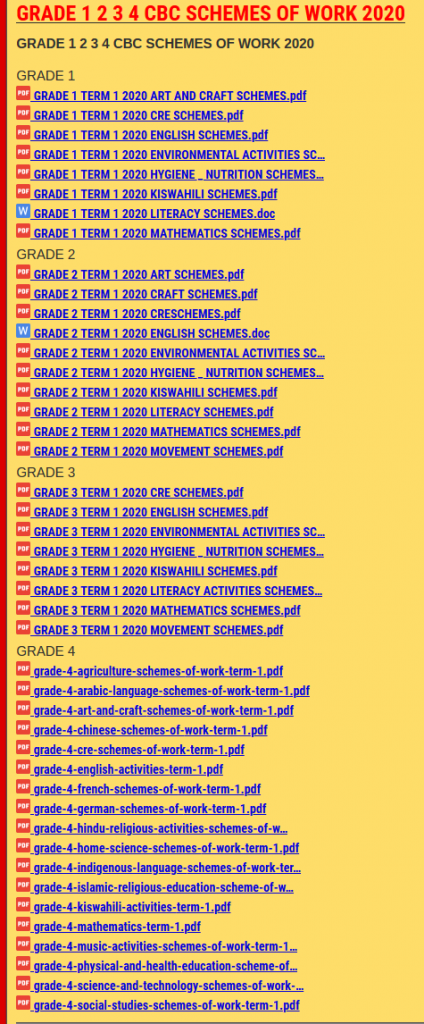 GRADE 1 2 3 4 CBC SCHEMES OF WORK 2020 - KCPE-KCSE